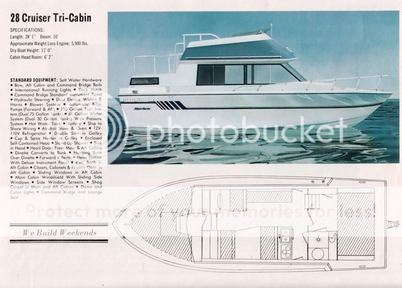 Fiberform motor cruiser range - 1977 catalogue | Boat Design Net