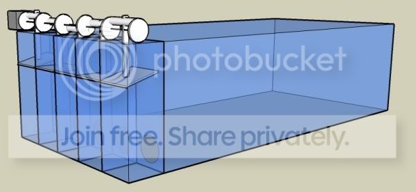 wave tank - Reef Central Online Community