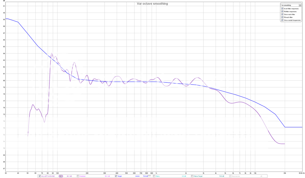 REW tuning help | DIYMobileAudio.com Car Stereo Forum