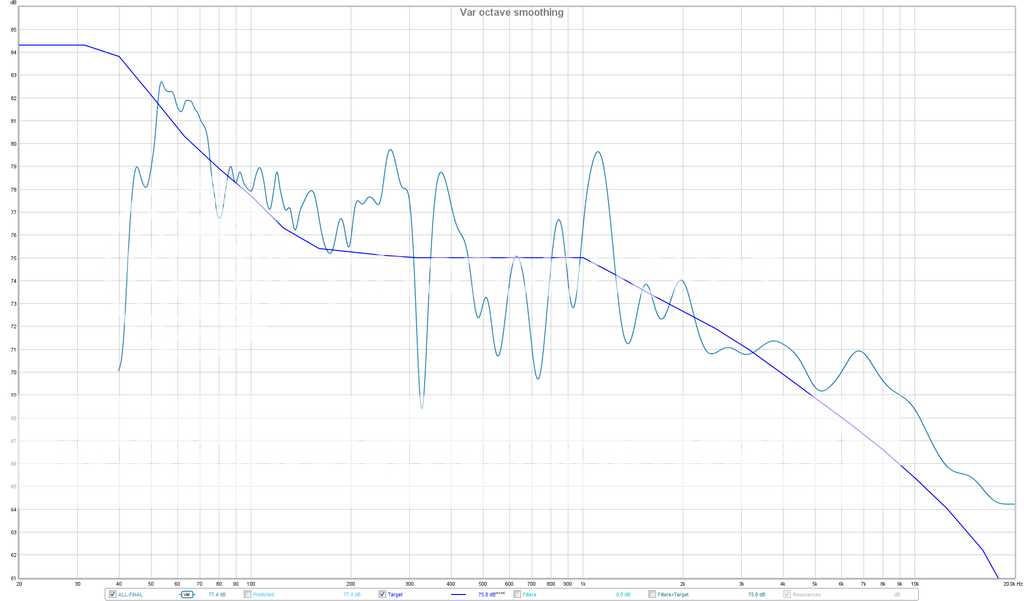 REW tuning help | DIYMobileAudio.com Car Stereo Forum