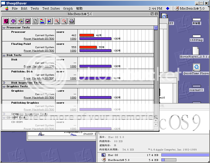 SheepShaver Performance - E-Maculation