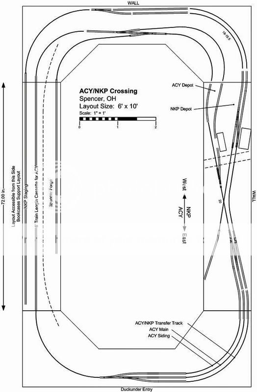 LDE plan for Southern Pacific suggestions - page 1 - N and Z Scales ...
