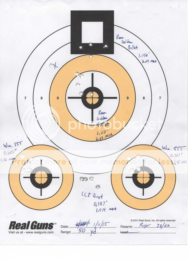Post your 77/22 Targets - Good or Bad | Rimfire Central Firearm Forum
