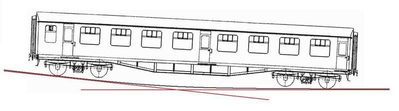 How do I calculate gradients? - New Railway Modellers Forums